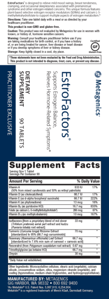 EstroFactors – Feed 4 Function